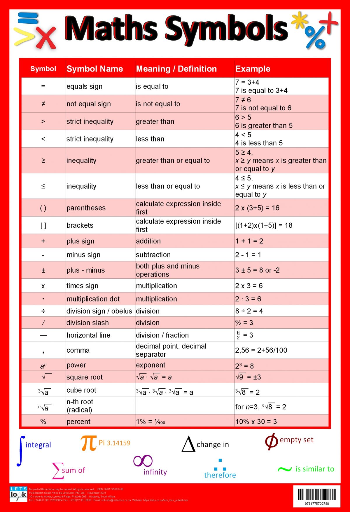 Lets Look Publishers – Sibo
